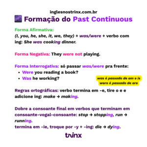 Past Continuous em Inglês: uso, regras e exemplos práticos